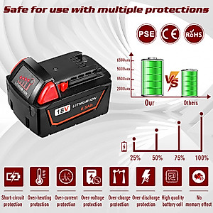 HUSUE 6.5Ah 18V Replacement Battery for Milwaukee M18 Battery, Lithium Battery Compatible with Milwaukee M18 18V 48-11-1815, 48-11-1820, 48-11-1840, 48-11-1850, 48-11-1860 Cordless Power Tools, 2 Pack