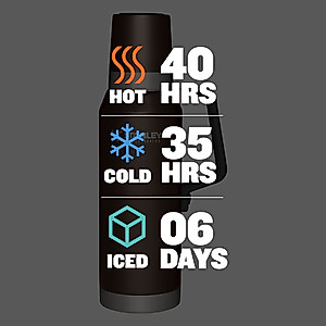 Stanley The Unbreakable Thermal Bottle Bronze Moon 1.4QT