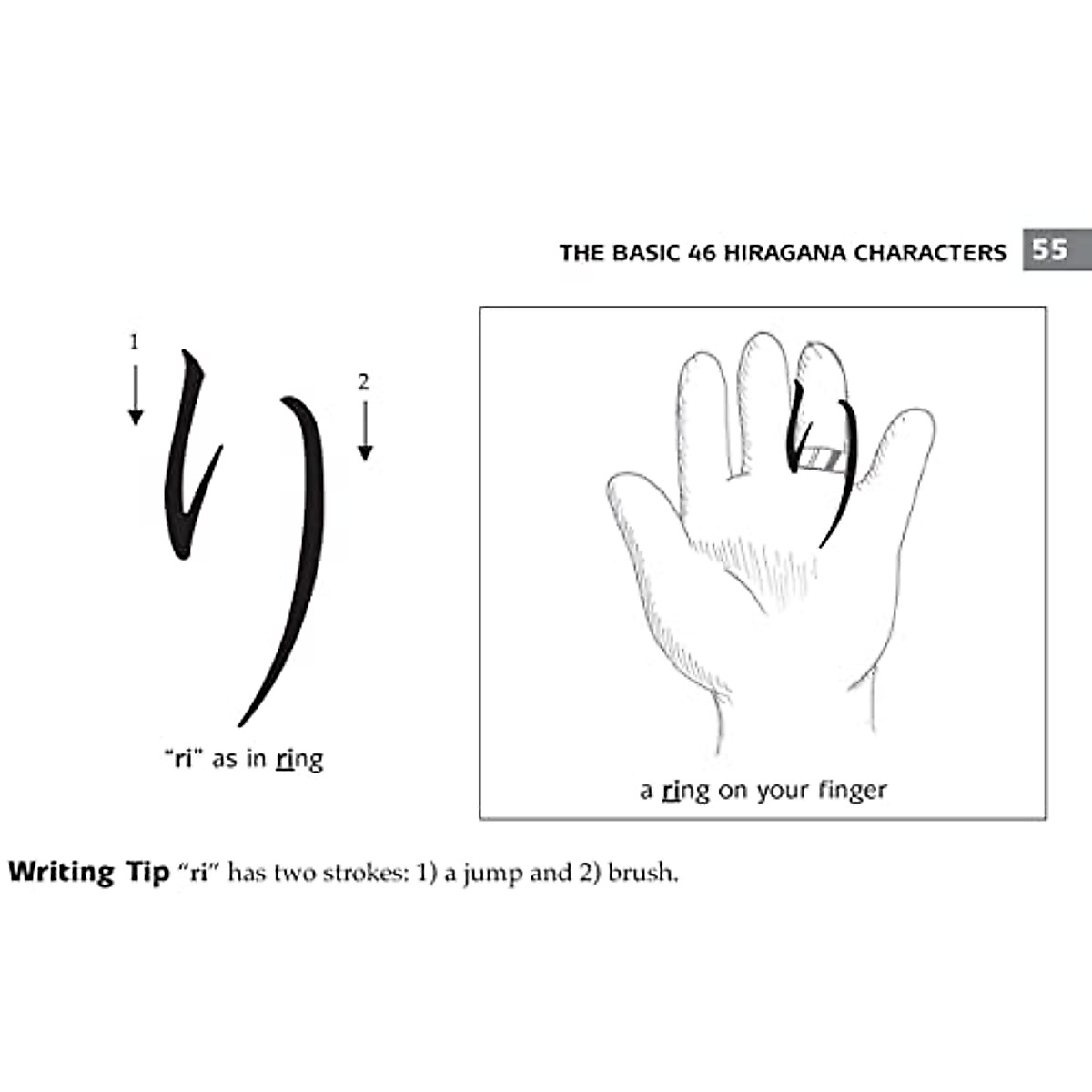 Japanese Hiragana & Katakana for Beginners: First Steps to Mastering the Japanese Writing System (Includes Online Media: Flash Cards, Writing Practice Sheets and Self Quiz)
