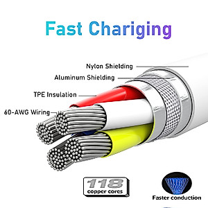 Durcord 2Pack 10ft Lightning Cable Cord, Apple MFi Certified, Fast Charger, Compatible with iPhone 13/12/11 Pro Max Xs X XR 8 7 iPad iPod More