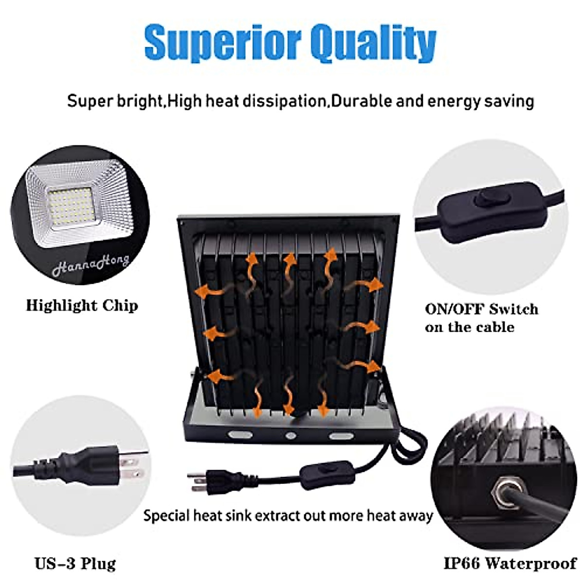 HANNAHONG 50W LED Flood Light Plug in with Switch,6000LM Cool White,Bright Security/Work/Plant Grow Outdoor Light,IP66 Waterproof,Reflector Exteriore Spotlight for Porch, Garage,Patio,Yard,Garden