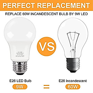 PARTPHONER A19 LED Light Bulb, 60W Equivalent, 9W 2700K Soft White, E26 Standard Base Non-Dimmable LED Light Bulb, CRI 85+, 6 Packs
