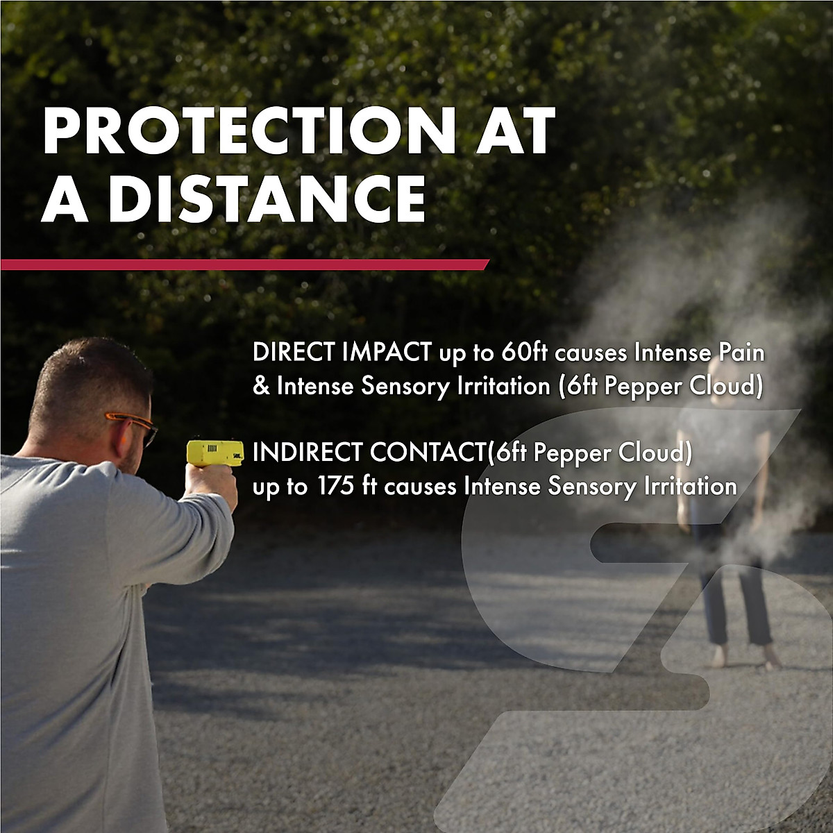 SABRE Pepper Projectile Launcher, Home Defense. Mag holds 7 .68 Caliber projectiles, Adjustable Fiber Optic Sights, Direct Impact Up to 60ft. Area Saturation Up to 175ft, 350 FPS Velocity. 12g CO2