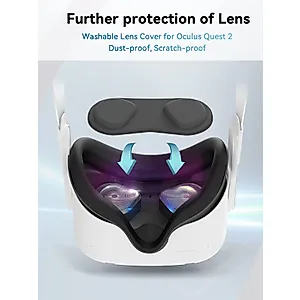 CNBEYOUNG VR Shell and Lens Cover for Quest 2, Front Protective Face Cover Protects Cameras and All Ports, Anti Scratch Dust Shock with Heat Dispersion Design