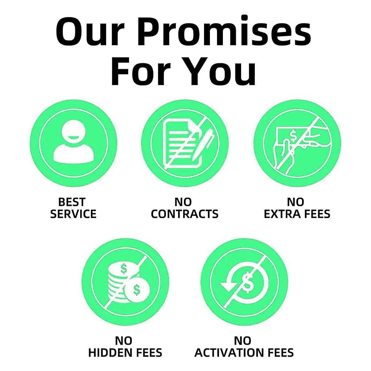Prepaid SIM Card | Hongkong 15 Days,Unlimited Internet Access,Date Card Data SIM Card for GPS Devices, Security and Hunting Trail Game Cameras Travel (for Data Use Only)