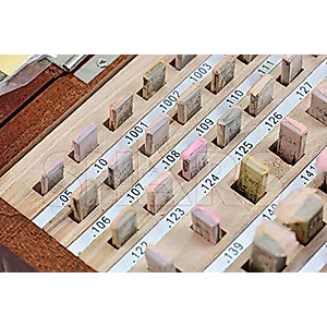 Shars Grade 0 Rectangular Gage Block Set with NIST traceable Certificate 81 PCS 303-5307C M)