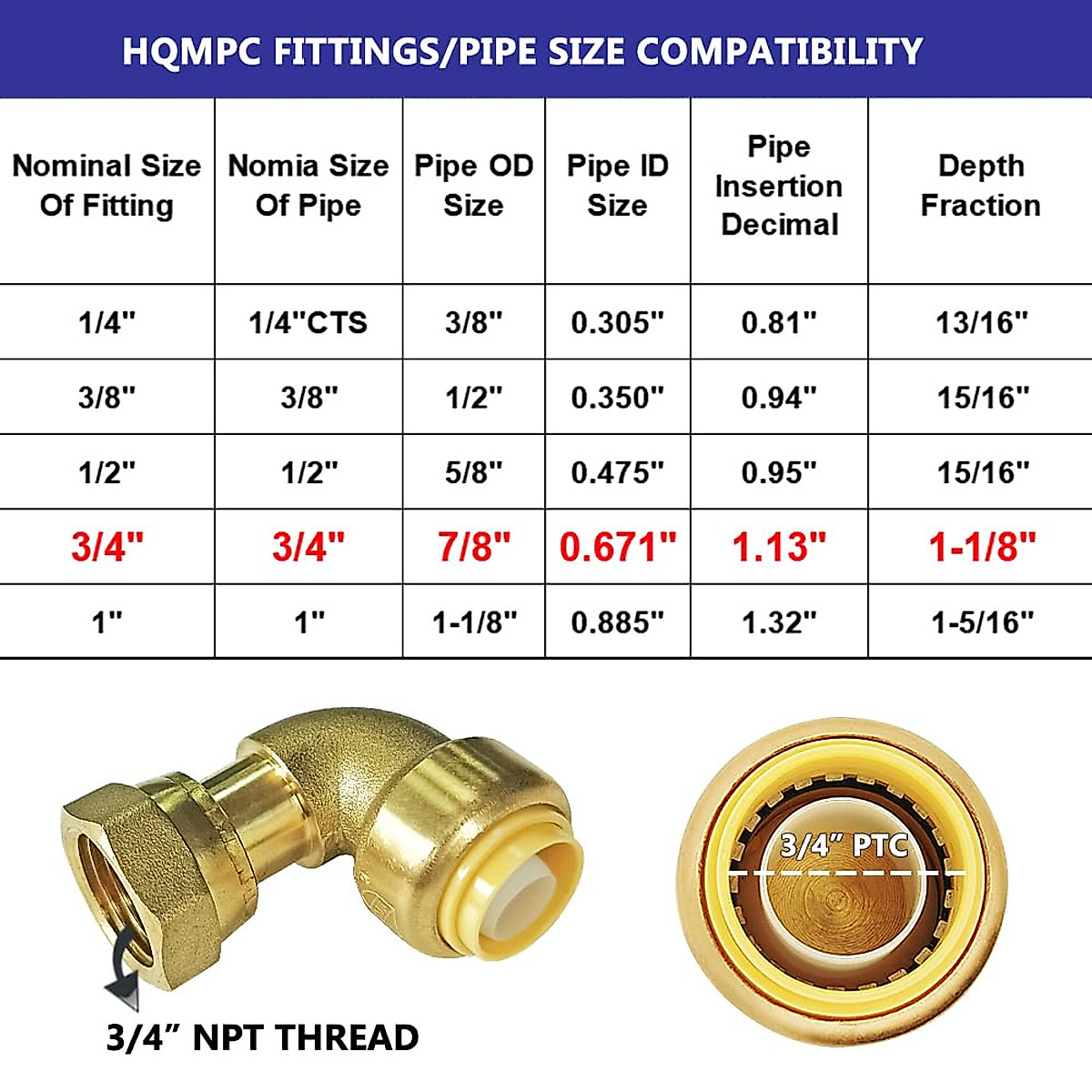 HQMPC Push Elbow Coupling with Union 3/4"X3/4" 2Pcs Push-to-Connect Plumbing Fittings Brass Pipe Connector Fittings for Copper PEX CPVC