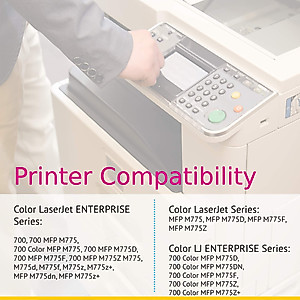 CS Compatible Toner Cartridge Replacement for HP M775 CE340A Black CE341A Cyan CE342A Yellow CE343A Magenta HP 651A LJ Enterprise 700 Color MFP M775D 4 Color Set