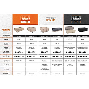 MODERN LEISURE® Black Diamond Rect/Oval Patio Table & Chair Set Cover, Waterproof, 108" L x 64" W x 34" H, Black