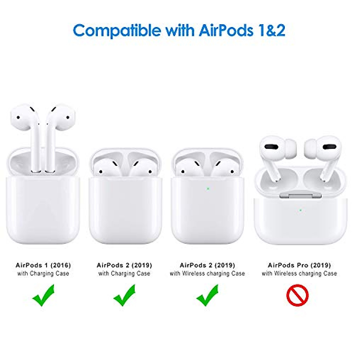 JETech Case Cover for AirPods (1st & 2nd Generation), PC and TPU, Protective Skin with Keychain (Black)