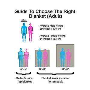 Personalized I Want to Grow Old with You Blanket Custom Couple Blanket to My Wife Blanket Christmas Blanket Anniversary for Wife from Husband Fleece Sherpa Blanket (Multi 1)