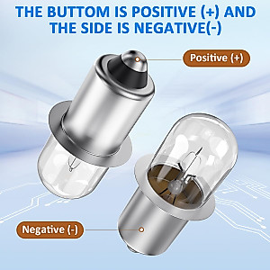 EAGLEGGO 18 Volt Xenon Bulb for Milwaukee M18 Flashlight, V18 Worklight, Replace 49-24-0171 49-24-0165 49-24-0160 49-81-0030-2 Pack