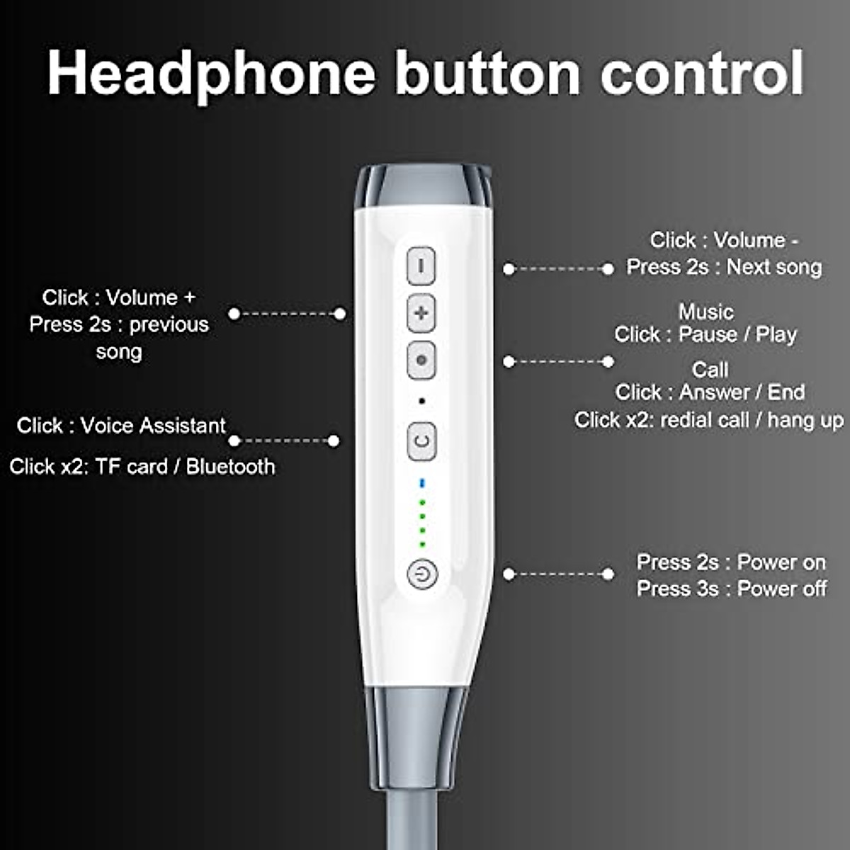 EEAABBR Wireless Neckband Headphones with TF Card Slot 100 Hours Playtime The Neck Bluetooth Headset USB-C Fast Charging Built-in Noise Cancelling Mic Neckband Earbuds,for Sports,Trave,E-Books