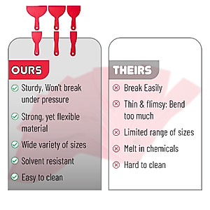 Bates- Putty Knife, 6 Pack, Plastic Paint Scraper, Plastic Scraper, Plastic Putty Knife, Putty Knife Set, Plastic Spreader, Spackle Tool, Plastic Putty Knife Scraper, Scraper Tool, Putty Scraper