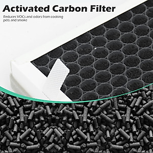 XBWW 2 Packs IC-5018 IC-5120 Replacement Filter for InvisiClean Aura IC-5018, Aura II IC-5018 and Sensa IC-5120 Air Cleaner Purifiers, 4 in 1 filter with H13 True HEPA,Activated Carbon Filter