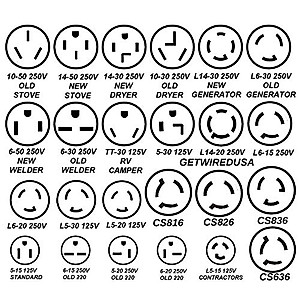 14-30P 4-Pin Male Dryer Plug To L6-30R 3-Prong Female Twist Lock Socket Receptacle Outlet Electric Power Cord Cable Miller Lincoln Hobart Plasma Cutter Welder Adapter/Converter NEMA FX467W