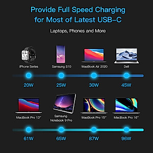 Zendure Portable Laptop Charger 100W PD 26800mAh Power Bank with 4 USB-C, 1 USB-A Adapter, External Battery Pack for Laptop iPad iPhone AirPods Pro Huawei OLED Display