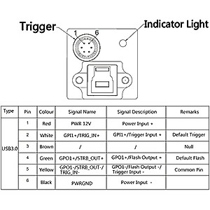 HTENG VISHI High Speed USB3.0 Color 2.3MP 1/1.2" Machine Vision Global Shutter Digital Industrial Camera C-Mouth Supports Windows and Linux SDK Indoor Area Scan Camera 1920x1200 165FPS