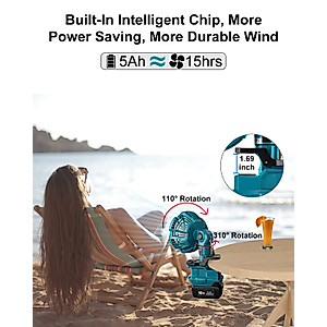 Taingwei Portable Clip on Fan for Makita 18V LXT lithium Battery,Battery Powered Stroller Fan with 3 Energy Efficient Speed Settings for Bedroom,Outdoor,Camping and Job Site(Tool Only)