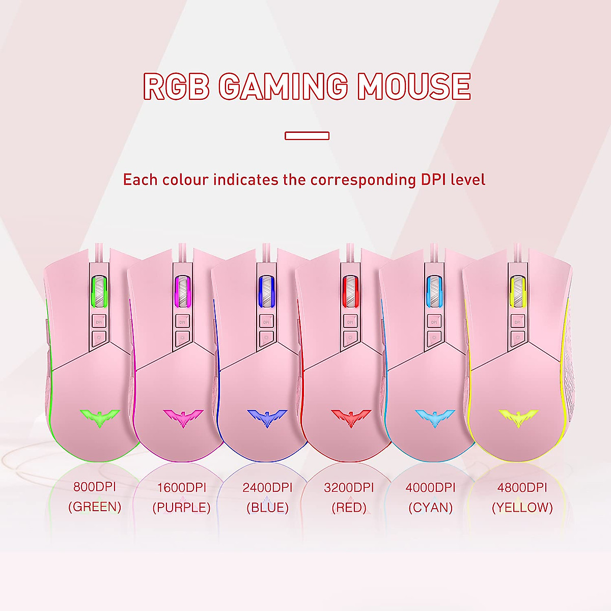 havit RGB Gaming Mouse Wired Programmable Ergonomic USB Mice 4800 Dots Per Inch 7 Buttons & 7 Color Backlit for Laptop PC Gamer Computer Desktop (Pink)