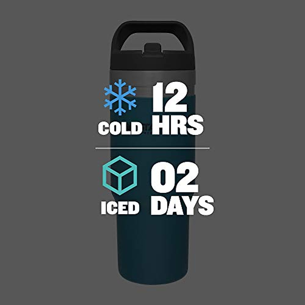 Stanley IceFlow Stainless Steel Tumbler with Straw - Vacuum Insulated Water Bottle for Home, Office or Car - Reusable Cup with Straw Leakproof Flip - Cold for 12 Hours or Iced for 2 Days (Lagoon)