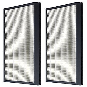 Nispira HEPA Filter Replacement Compatible with Coway Air Purifier AP-1012GH, 2 Filters