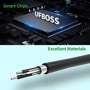 UFBOSS Ultra Slim 4 Port USB 2.0 Data Hub, 1Ft Long Cable USB Splitter for Laptop, Dell, Asus, HP, MacBook Air, Surface Pro, Acer, Xbox, Flash Drive, HDD, Console, Printer, Camera