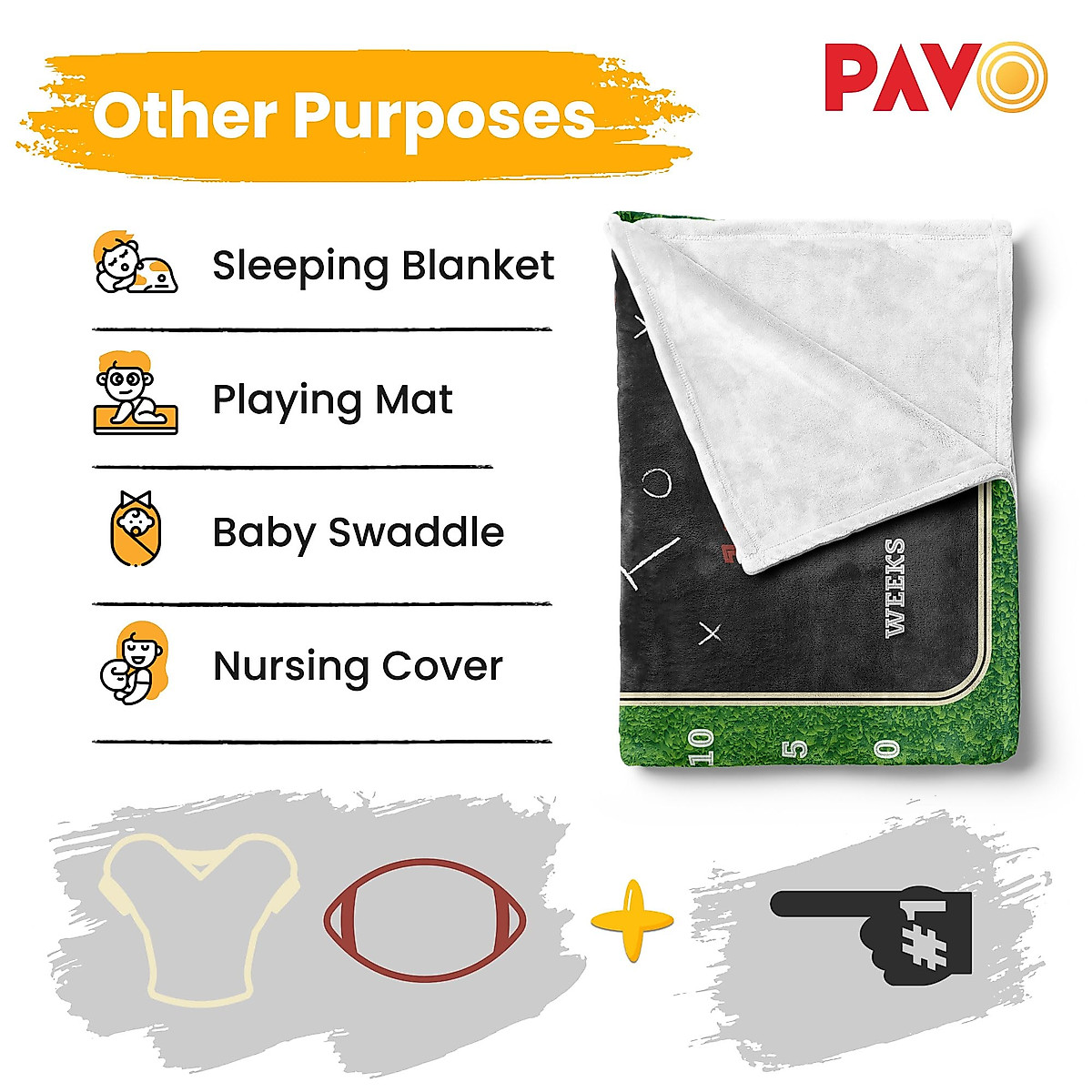 Pavo Premium Football Milestone Blanket for Baby Boys - Includes 3 Exclusive Frames - Personalized Monthly Baby Milestone Blanket for Newborn Ultra-Soft and Cozy 60"x40" Keepsake