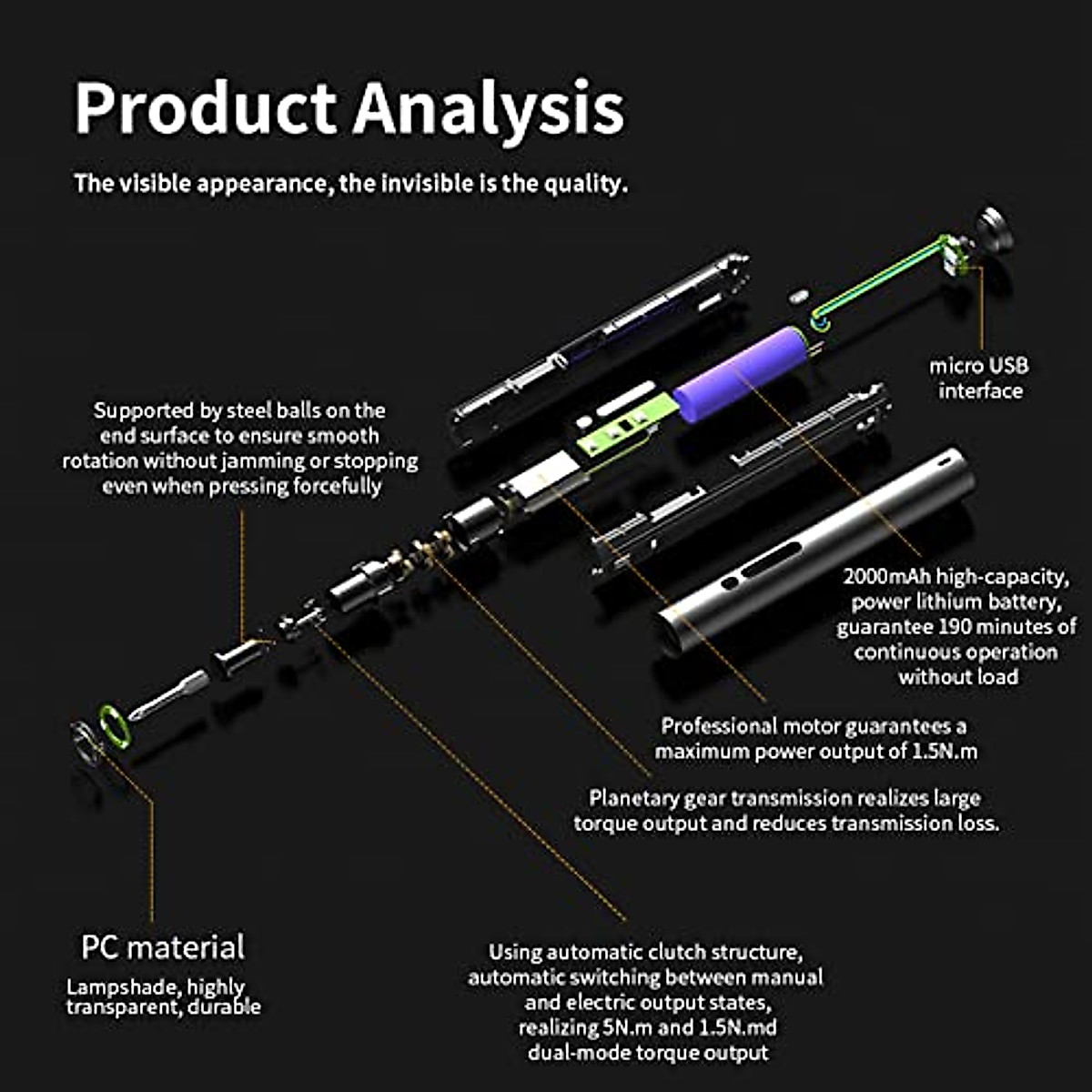 Workglory Mini Electric Screwdriver Set, 37-Piece Power Rechargeable Screwdriver Tool Kit with 32 Magnetic Driver Bits, S2 Steel, Repair Tool Kit for Precision Electronics I 0.5-1.5N.m