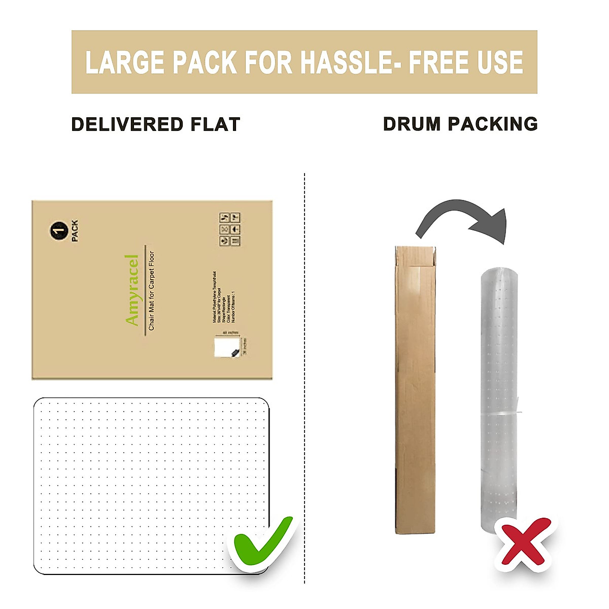 Amyracel Office Chair Mat for Medium Pile Carpet, 36“x 48” Delivered Flat Chair Mat for Carpeted Floors - Easy Chair Rolling, Heavy Duty Studded Desk Chair Mat for Carpet