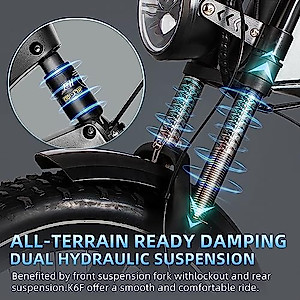 EUY Electric Bike for Adults,[Unibody Magnesium Alloy] 1000W Motor 48V 25Ah/16AH Battery Folding Electric Bicycles, 20" Fat Tire Electric Bike,Snow Beach Mountain Ebike,Full Suspension,8 Speed Gears