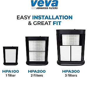 VEVA HEPA Filter Replacement 6 Pack - Compatible w/Honeywell Air Purifier Series HPA090, HPA100, HPA200, HPA250 & HPA300