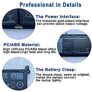 EFOHANA G91J0 41Wh Laptop Battery Replacement for Dell Latitude 3320 3330 3420 3520 Inspiron 3510 3511 3515 5310 5410 5418 5510 5515 5518 14 Plus 7420 7415 2-in-1 Vostro 5620 5625 V6W33 TN70C