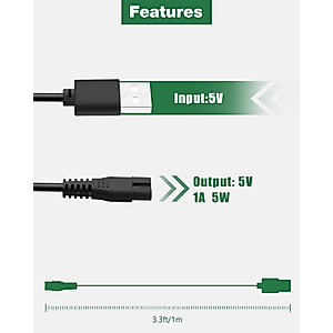 5V USB Charging Cable for Meridian Shaver, Charging Cord for Meridian Trimmer Meridian Electric Body & Pubic Hair Trimmer Body Hair Groomers, JOVNO AC/DC Adapter Power Supply Wall Charger Power Cord