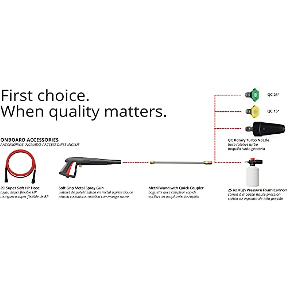 AR Blue Clean BC2N1HSS Electric Pressure Washer-2300 PSI, 1.7 GPM, 13 Amps Quick Connect Accessories, 2 in 1 Detachable Cart, On Board Storage, Portable Pressure Washer, High Pressure, Car, Patio