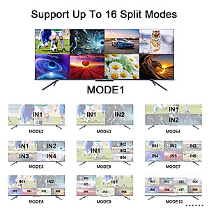 4K HDMI Switcher 8 in 1 Out with KVM, 4K Multi-Viewer with IR Remote and Button Switch, HDMI Splitter with 16 Modes Displays 1 Full Screen+15 Kinds Split Screen Modes, 2 USB Port for Keyboard/Mouse