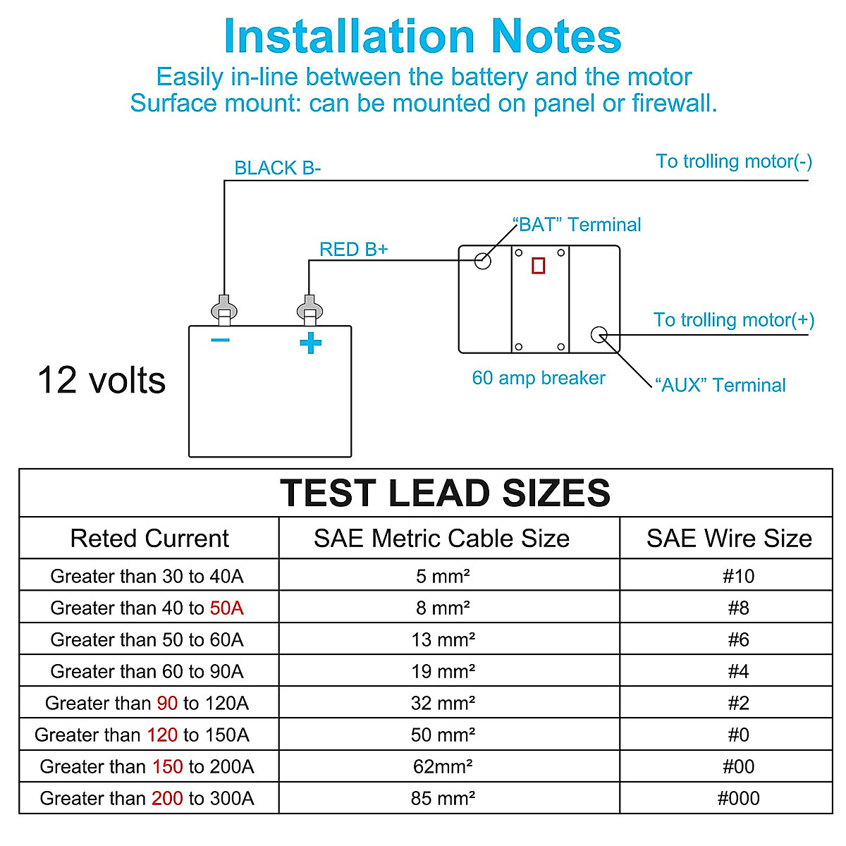 30 Amp Audio Circuit Breaker,12V-48V DC Fuse Holder,30-300A Breaker Switch,Inline Circuit Breaker with Reset Button,for Automotive Marine Boat Audio System Current Overload Protection