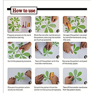 JOYRESIDE 48 Pieces/Set Cactus Decals Wall Vinyl Sticker Home House Nursery Desin Cacti for Baby Kids Boy Girl Bedroom Living Room Decoration Art Decor YMX20 (Black)