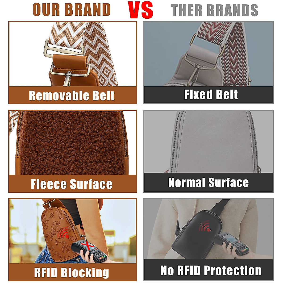 AI EN JIU Sling Bag for Women, Fleece Crossbody Fanny Pack Sling Chest Bag for Women，Leather Sherpa Sling Daypack Shoulder Backpack with 2 Adjustable Straps(Brown)