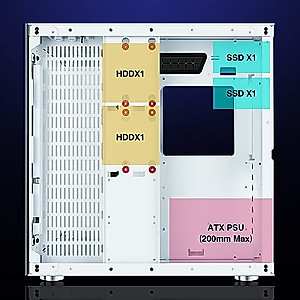 GIM ATX Gaming PC Case, 270° Full View Tempered Glass, 360MM RAD Support, Mid Tower Computer Case with Front Panel RGB Strip, USB 3.0 I/O Port & 2 Magnet Dust Filter, Fans are Not Included (White)