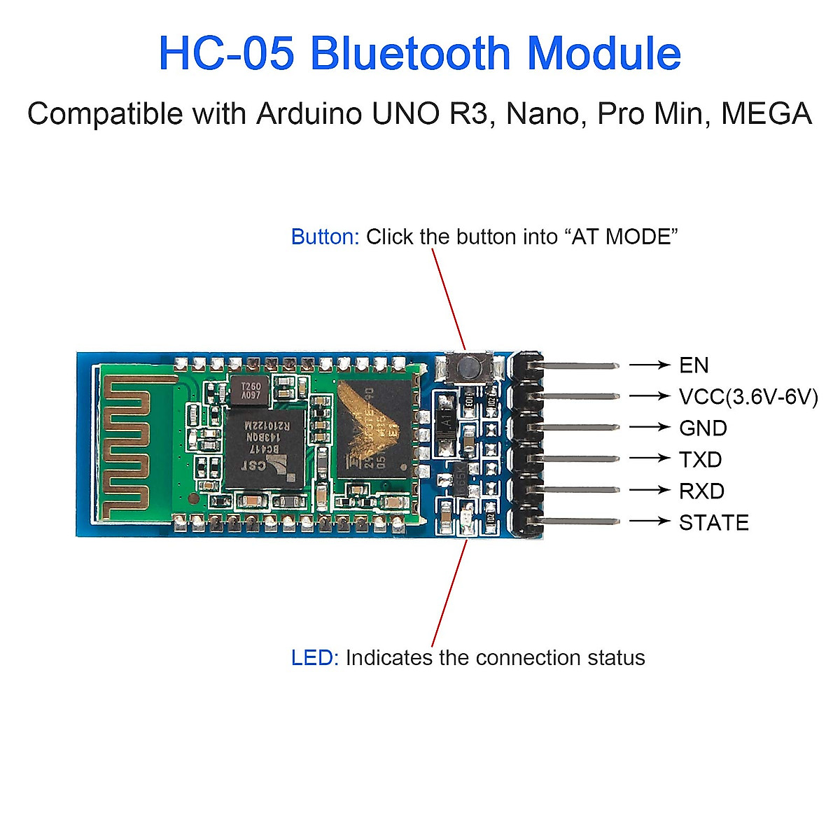 2PCS HC-05 HC 05 Bluetooth Module RF Wireless Bluetooth Transceiver Master Slave Integrated Serial Port Communication BT Module