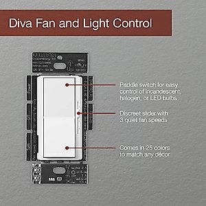 Lutron Diva 3-Speed Fan Control and Light Switch, Single-Pole/3-Way, 1.5A Fan/1A LED, DVFSQ-LF-WH, White