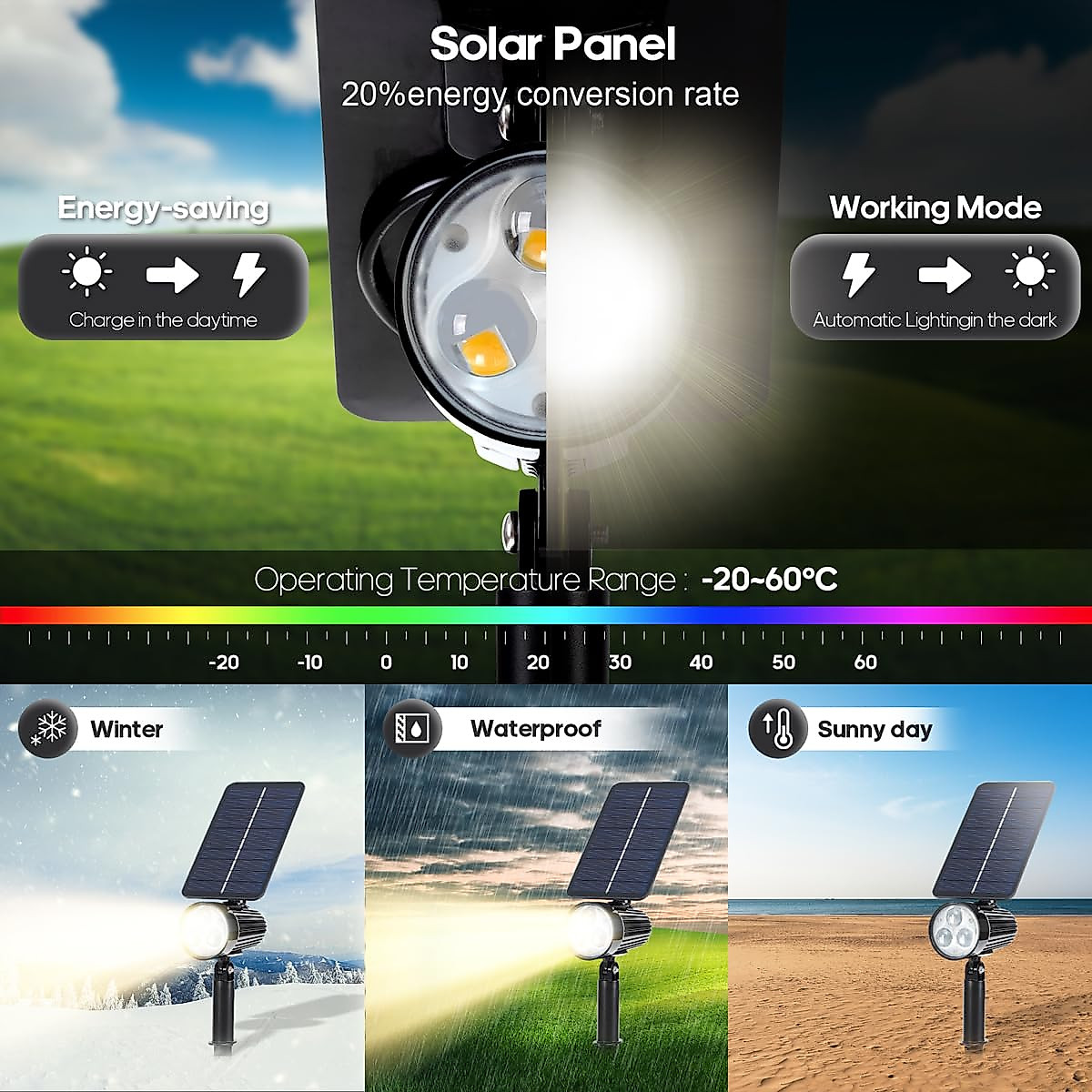 SUNLONG Solar SpotLights Outdoor Waterproof ip65, Warm Solar Spot Lights Outdoor for Walkway Yard Pathway Garden Landscape, 2-in-1 Spot Spotlights Solar Powered for Flag