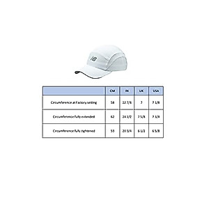 New Balance Men's and Women's 5-Panel Moisture Wicking Performance Hat, One Size, White