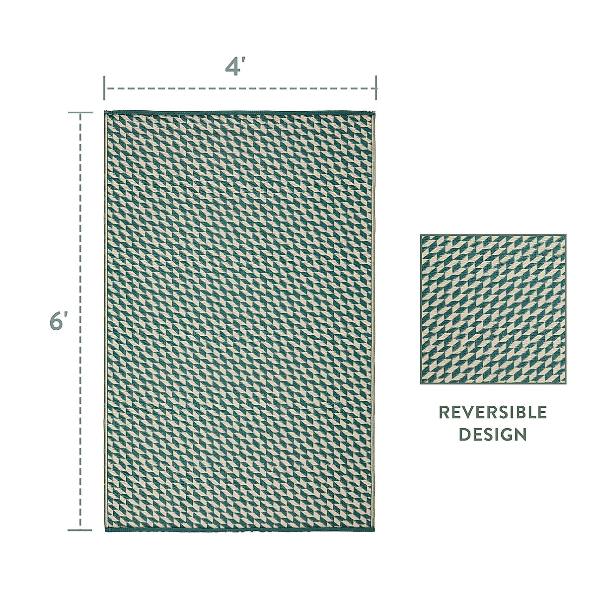 Edenbrook Bullen Houndstooth Outdoor Rug 4x6 – Patio Décor – Waterproof and Reversible – Blue Spruce Area Rug