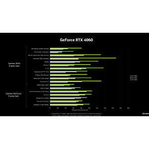 CPU Solutions Express Gaming PC RTX 4060 Core i9 14900KF 32GB DDR5 RAM, 1000GB SSD, Windows 11. CPU Solutions (RTX 4060 14900KF) RTX 4060 14900KF