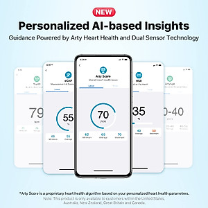 Ticwatch GTH Pro Smartwatch Arty Heart Health and Dual Sensor Technology 5ATM Waterproof GPS Fitness Tracker with Heart Rate & Sleep Monitor Blood Oxygen for Men Women iOS/Android Compatible