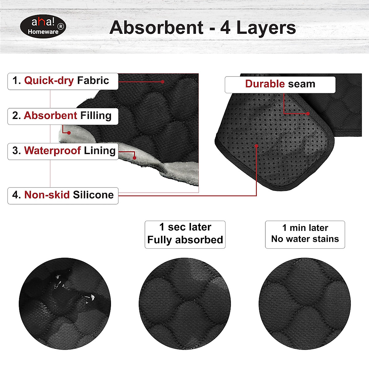 Bathroom Sink Splash Guard 3-Round-Hole : AHA HOMEWARE, Faucet Mat for Bathroom Sink 3 Holes (Black)