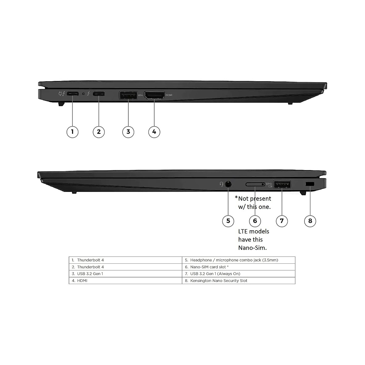 Lenovo ThinkPad X1 Carbon Gen 11 21HM002DUS Black Laptop, i7-1355U, 16GB, 512GB PCIe SSD, 14.0" IPS Touch Wide UXGA (1920x1200), Intel Iris Xe, Windows 11 Pro