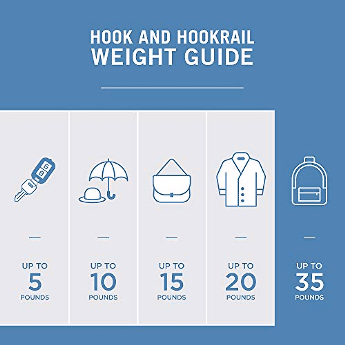 Franklin Brass Light Duty Hook Rail Wall Hooks 5 Flared Tri-Hooks, 27 Inches, White and Satin Nickel, FBLDFT5-WSE-R